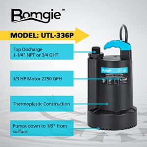 BOMGIE 1/3 HP Submersible Water Pump, 2250GPH Thermoplastic Sump Pump Portable Electric Utility Water Pump Removal for Pool Draining Basement Hot Tubs Garden Pool Cover Pond with 10ft Power Cord