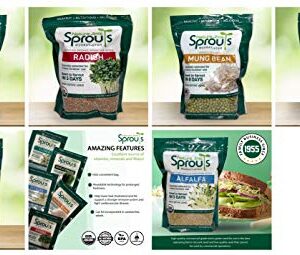 Nature Jims Sprouts Wheatgrass Seeds - 100% Organic Wheat Grass Seed for Sprouting - Cat Grass Planter Seeds, Rich in Vitamins, Fiber and Minerals - Non-GMO, Healthy Wheatgrass Sprout Growing Seed