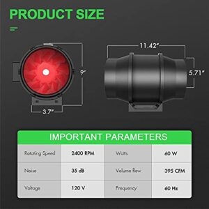 iPower 6 Inch 395 CFM Inline Duct Ventilation Fan with Variable Speed Controller HVAC Blower for Hydroponics/Grow Tent/Indoor Garden