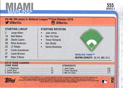 2019 Topps #555 Marlins Park Miami Marlins Baseball Card