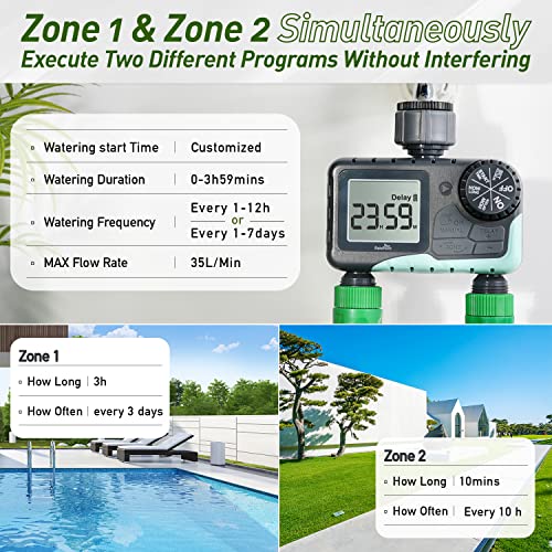 RAINPOINT Sprinkler Timer, Dual Water Timer for Garden Hose Faucet, Fully Programmable with Rain Delay/Manual/Automatic Watering Functions, Outdoor Irrigation Timer Controller for Lawn, Yard, 2 Zones