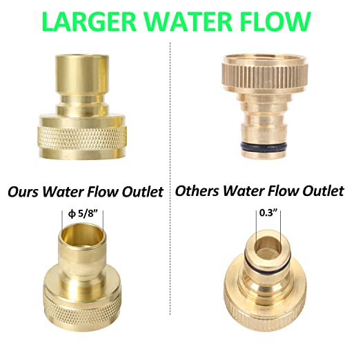 STYDDI Full Flow Garden Hose Quick Disconnect Fitting, Brass 3/4 Inch GHT Thread Water Hose Quick Release Connector Coupler, High Flow, No-Leak, Easy to Use, 2-Pack