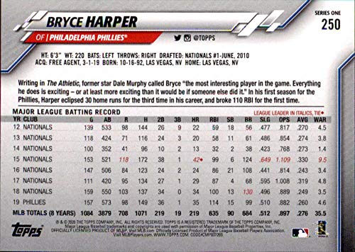 2020 Topps #250 Bryce Harper NM-MT Phillies