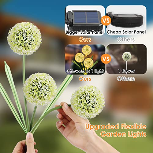 URPOWER Solar Outdoor Lights Decorative, 2 Pack 36 LED Solar Garden Lights with 2 Modes, 3-in-1 Solar Dandelion Flowers IP65 Waterproof Solar Powered Outdoor Lights for Garden, Yard Decor (Warm White)