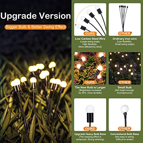 URMONA 8 Pcs Solar Powered Garden Lights Outdoor Waterproof, New Upgrade Swaying Starburst Lights, Solar Outdoor Lights, Decorative Lights for Yard Patio Pathway Landscape, Warm White(8 Pack)