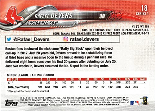 2018 Topps Baseball #18 Rafael Devers Rookie Card - His 1st Official Rookie Card