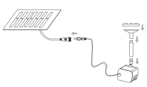 Sunnytech Solar Power Water Pump - Garden Fountain Pool Watering Pond Pump Pool Aquarium Fish Tank with Separate Solar Panel and 3M Long Cable & 4 Sprayer Adapters(Black)