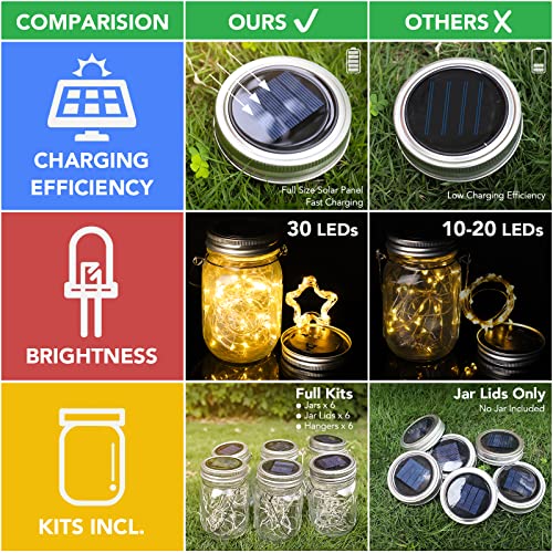 Mlambert Mason Jar Solar Lights 30 LEDs, 6 Pack Hanging Solar Lights Outdoor, Waterproof Fairy Lights Solar Lanterns for Patio Garden, Hangers and Jars Included- Warm White