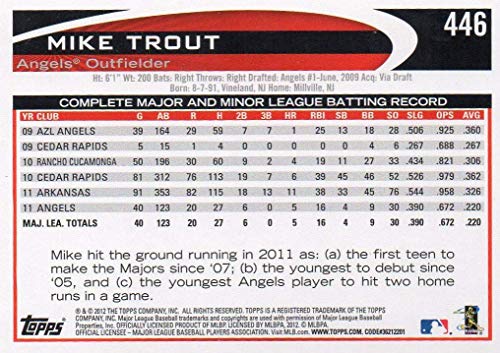 2012 Topps Baseball Series Complete Mint Hand Collated 660 Card Set Including Derek Jeter and the First Regular Issue Mike Trout Card Plus