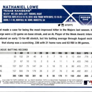 2023 TOPPS #124 NATHANIEL LOWE TEXAS RANGERS BASEBALL OFFICIAL TRADING CARD OF THE MLB