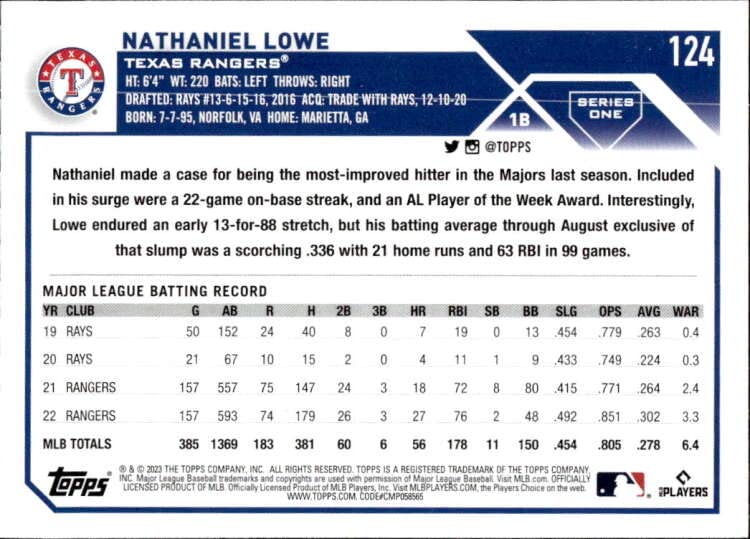 2023 TOPPS #124 NATHANIEL LOWE TEXAS RANGERS BASEBALL OFFICIAL TRADING CARD OF THE MLB