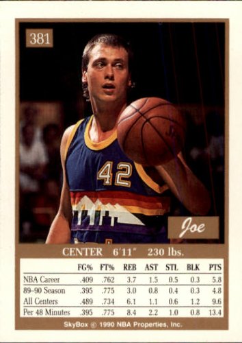 1990 SkyBox Basketball Card (1990-91) #381 Joe Wolf