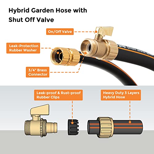 Giraffe Tools Hybrid Garden Hose 25ft x 5/8", Male and Female Fittings with Shut off Valve, Flexible, Heavy Duty, Leakproof, Lightweight Water Hose