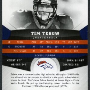 2011 Panini Gridiron Gear #71 Tim Tebow - Denver Broncos (Football Cards)