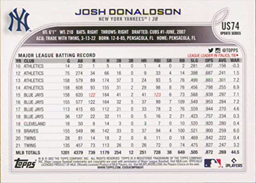 2022 Topps Update #US74 Josh Donaldson NM-MT New York Yankees Baseball