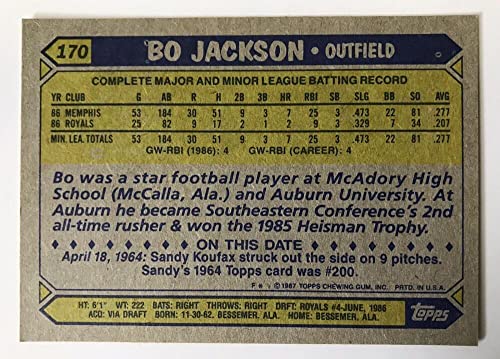 Bo Jackson 1987 Topps"Future Stars" Rookie Card #170 (Kansas City Royals)