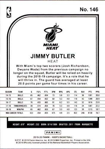 2019-20 Panini NBA Hoops #146 Jimmy Butler Miami Heat Basketball Card