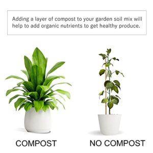 Old Potters Organic Compost 10 lbs - Plant Based Potting Soil - Home, Garden Organic Fertilizer - Complete Food for Plants - Boosts Plant Growth - Use for Indoor and Outdoor Farming, 10 LBS (8 Quarts)