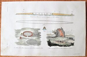 antique copperplate engraving: plan de la maison de pierre and maison de pierre entree de case souterraine a waihou