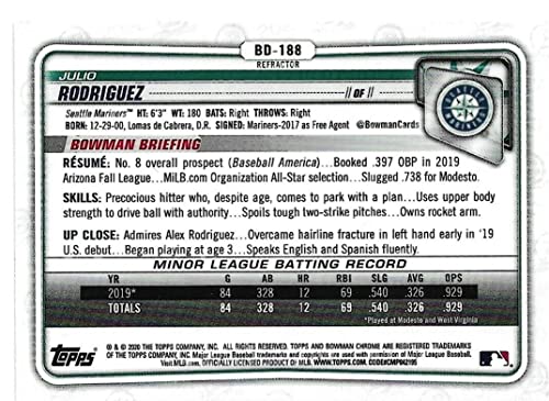 2020 Bowman Draft Chrome - Julio Rodriguez - REFRACTOR - Seattle Mariners Baseball Rookie RC Card #BD-188