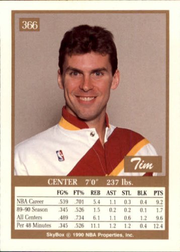 1990 SkyBox Basketball Card (1990-91) #366 Tim McCormick