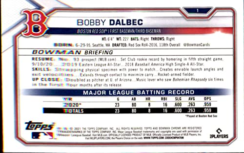 2021 BOWMAN CHROME #1 BOBBY DALBEC RC RED SOX BASEBALL MLB