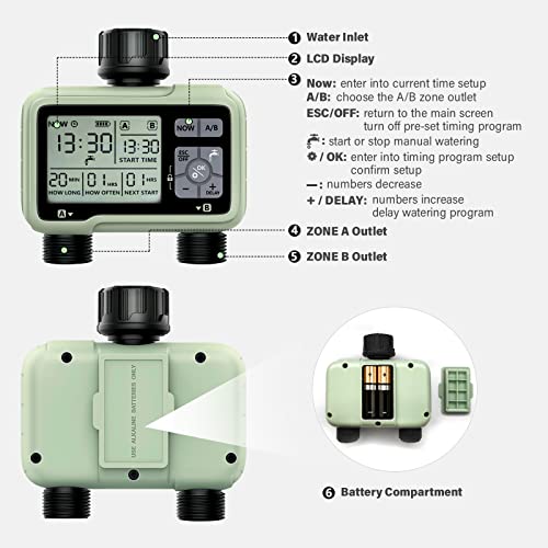 Sprinkler Timer, SOYUS Programmable Water Timer Outdoor Garden Hose Timer with Rain Delay/Manual/Automatic Watering System,Waterproof Digital Irrigation Timer System for Lawns, Yard and Pool, 2 Outlet