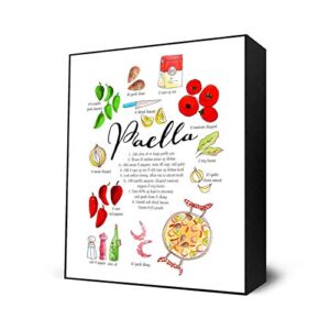 paella – our mini art blocks offer an easy and stylish way to bring great art into your home. framed in 2 inch deep frame designed to fit anywhere. they can stand on a shelf, lean, or hang on your wall, ship with easy to use hanging kit.