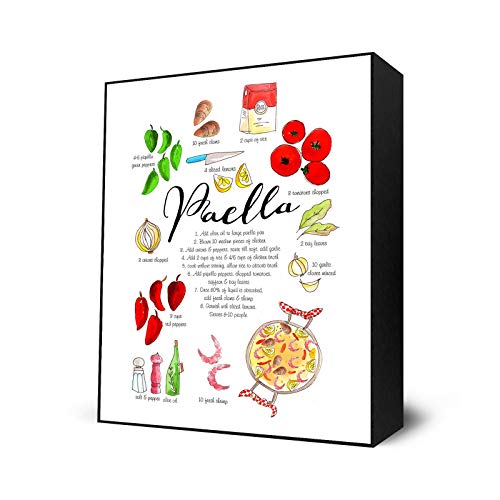 Paella - Our Mini Art Blocks offer an easy and stylish way to bring great art into your home. Framed in 2 inch deep frame designed to fit anywhere. They can stand on a shelf, lean, or hang on your wall, ship with easy to use hanging kit.