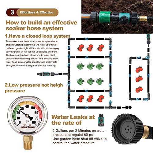 Soaker Hose,Heavy Duty 1/2 inch Rubber Soaker Hoses for Garden Beds Save 70% of Water Drip Irrigation Kit with Connector Set for Lawn&yard,Landscaping (100 FT PRO)