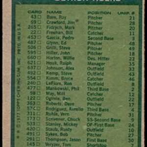 1977 Topps # 621 Tigers Team Checklist Ralph Houk Detroit Tigers (Baseball Card) FAIR Tigers