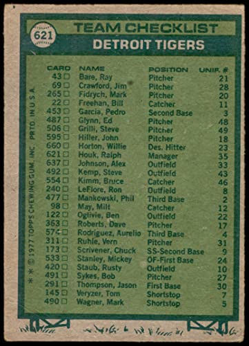 1977 Topps # 621 Tigers Team Checklist Ralph Houk Detroit Tigers (Baseball Card) FAIR Tigers