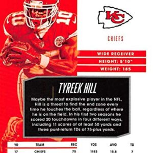 2018 Absolute Football #50 Tyreek Hill Kansas City Chiefs Official NFL Trading Card made by Panini