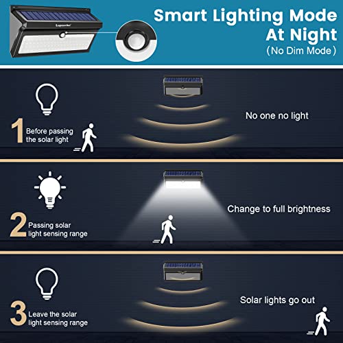 Luposwiten Solar Lights Outdoor Waterproof 100 LED Solar Powered Outdoor Lights, Motion Sensor Outdoor Lights for Front Door, Yard, Garage, Garden, Patio, Deck (4 Pack)