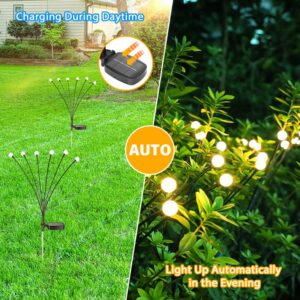 Brightever 【𝐔𝐩𝐠𝐫𝐚𝐝𝐞𝐝】 Solar Lights Outdoor Waterproof - Swaying Solar Garden Lights, Firefly Lights with Highly Flexible Copper Wires, Yard Pathway Christmas Landscape Stake Lights, 2 Packs