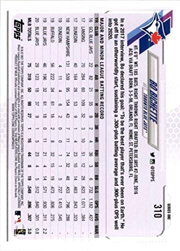 2021 Topps #310 Bo Bichette NM-MT Toronto Blue Jays Baseball