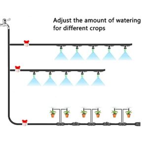 Feelers Drip Irrigation Switch Valve, 1/4" Barbed Hose ID Ball Valve for Drip Irrigation Hoses Agricultura Garden (Pack of 10)