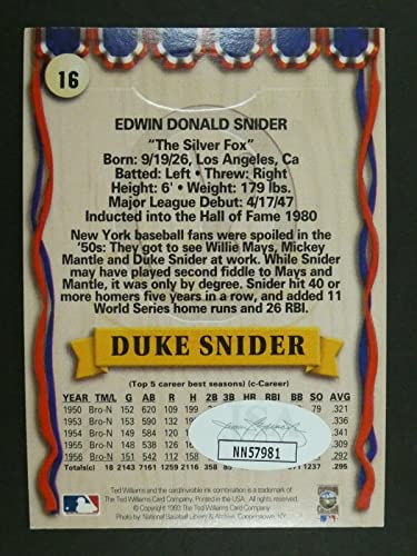 Duke Snider Signed Baseball Card with JSA COA