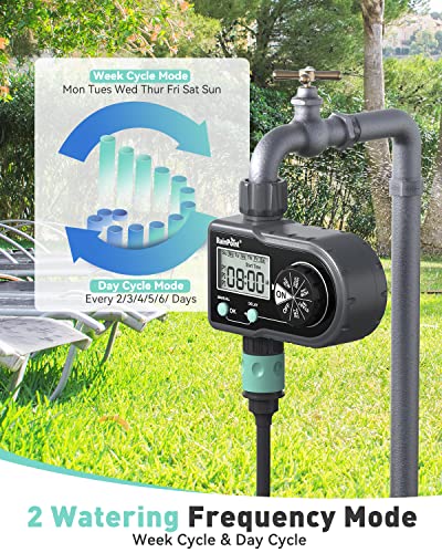 RAINPOINT Sprinkler Timer, Hose Timer with 3 Individual Programs, Water Timer for Garden Hose Faucet, Programmable Automatic/Manual Irrigation System, for Specific Days or Daily Outdoor Lawn Watering