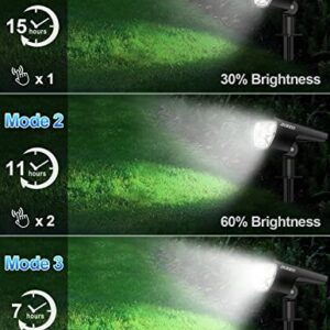 JIORRIO Solar Landscape Spotlights, [10 Pack/3 Modes] 2-in-1 Solar Landscaping Spotlights, IP67 Waterproof Solar Spotlights Outdoor Wall Lights for Garden Yard Patio Pool Tree Decoration (Cool White)