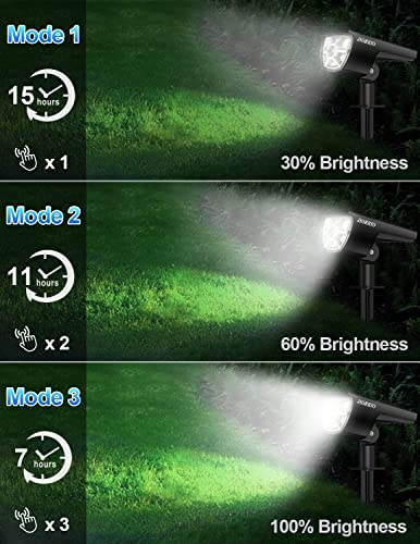 JIORRIO Solar Landscape Spotlights, [10 Pack/3 Modes] 2-in-1 Solar Landscaping Spotlights, IP67 Waterproof Solar Spotlights Outdoor Wall Lights for Garden Yard Patio Pool Tree Decoration (Cool White)