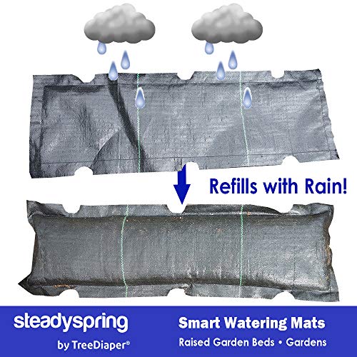 Smart Watering Mat for Raised Garden Beds 30-Day Irrigation Refills with Rain for Gardens, Tomato Plants, Flowers (2-Pack)