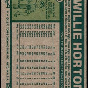 1977 Topps # 660 Willie Horton Detroit Tigers (Baseball Card) NM Tigers