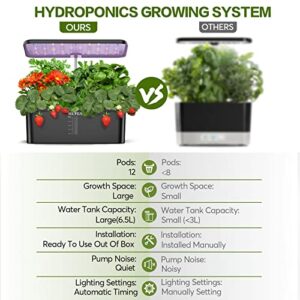 Herb Garden Hydroponics Growing System - MUFGA 12 Pods Indoor Gardening System with LED Grow Light, Plants Germination Kit(No Seed) with Pump System,Height Adjustable, Ideal Gardening Gifts for Women