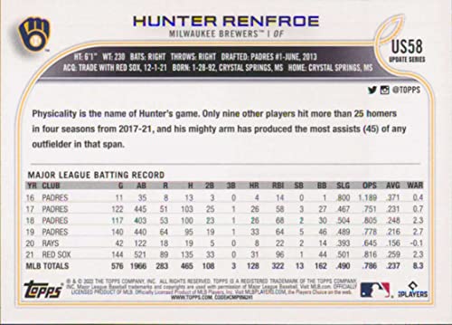 2022 Topps Update #US58 Hunter Renfroe NM-MT Milwaukee Brewers Baseball