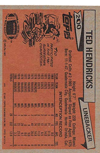 1981 Topps #200 Ted Hendricks Raiders NFL Football Card NM-MT