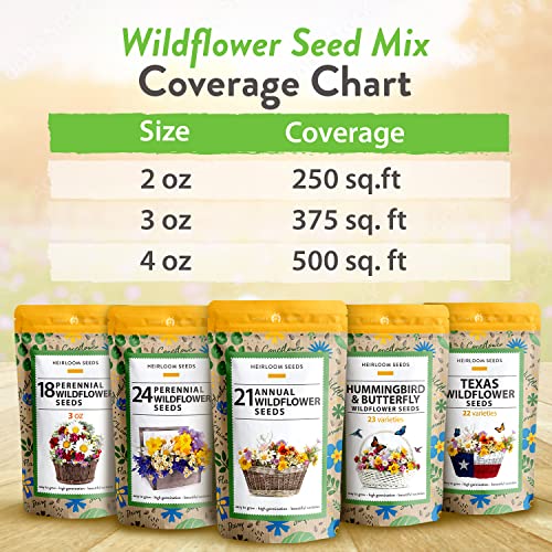 130,000+ Wildflower Seeds - Premium Birds & Butterflies Wildflower Seed Mix [3 Oz] Flower Garden Seeds - Bulk Wild Flowers: 23 Wildflowers Varieties of 100% Non-GMO Annual Flower Seeds for Planting