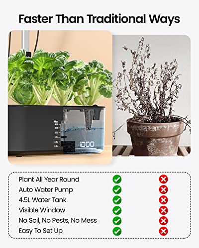 iDOO Hydroponics Growing System, 10 pods Indoor Herb Garden with LED Grow Light, Auto Timer Smart Garden, Water Shortage Alarm, 15'' Height Adjustable, 4.5L Water Tank