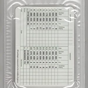 Chevy Chase Autographed Signed Caddyshack Scorecard with PSA/DNA Gade 10 and Authentication