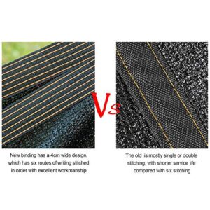 winemana 70% Black Shade Cloth, 10 x 20 FT Durable Mesh Tarp with Grommets, Resistant Garden Sun Shade Netting with Taped Edge for Plant Cover, Greenhouse, Patio, Tomatoes, Chicken Coop, Barn Kennel